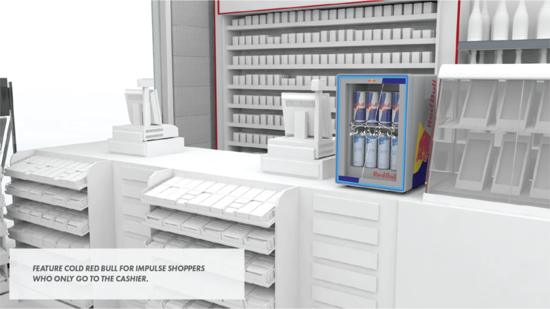 In-store Investment – Red Bull